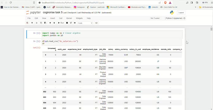 Joining CognoRise InfoTech for data analytics | Syed Musaib Maaz posted ... Joining CognoRise InfoTech for data analytics | Syed Musaib Maaz posted ...
