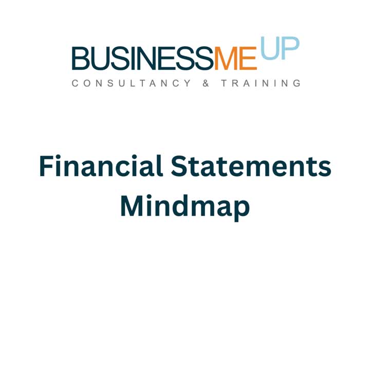 Elie Hani on LinkedIn: Financial Statements Mindmap Elie Hani on LinkedIn: Financial Statements Mindmap