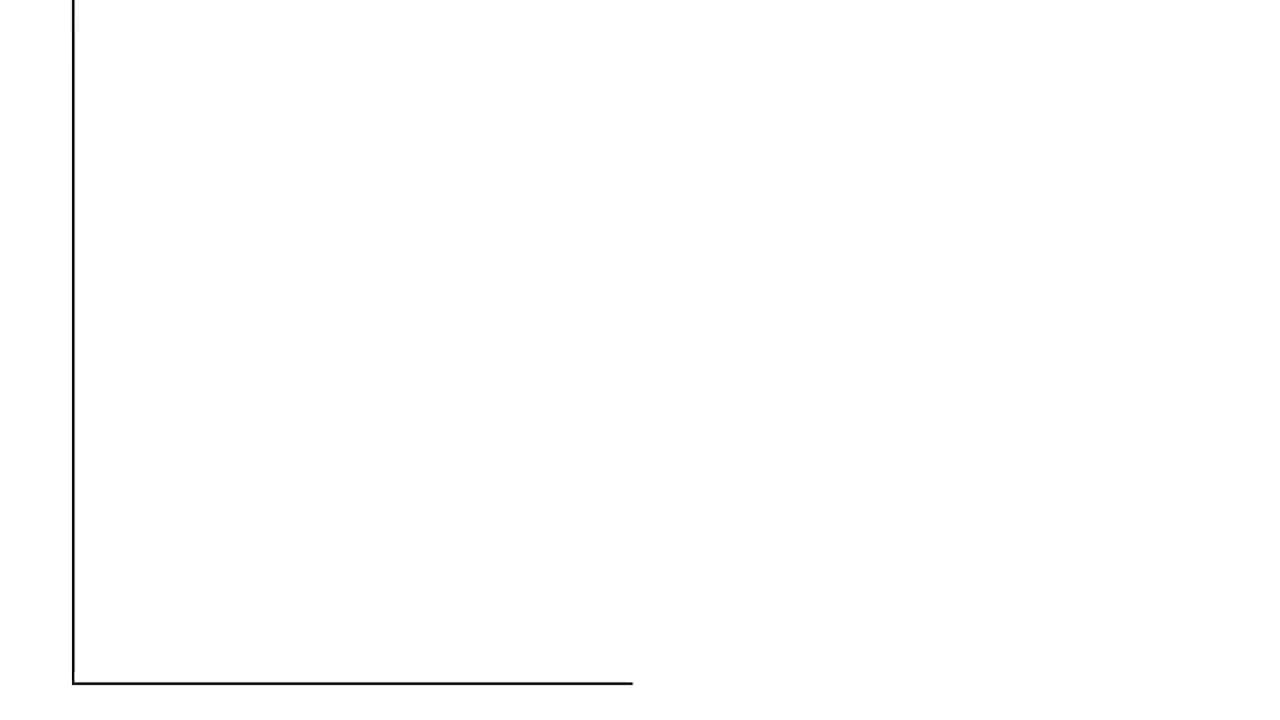 ReactJS project: Appwrite for backend | Aryan Jivani posted on the ... ReactJS project: Appwrite for backend | Aryan Jivani posted on the ...