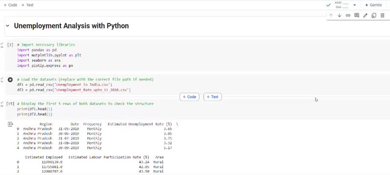 Someshwar Pratap Singh on LinkedIn: #datascience #python # ... Someshwar Pratap Singh on LinkedIn: #datascience #python # ...