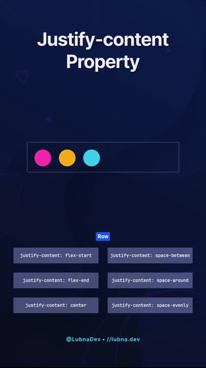 Dorsa Asnavandi on LinkedIn: #coding #webdeveloper #fullstackdeveloper ... Dorsa Asnavandi on LinkedIn: #coding #webdeveloper #fullstackdeveloper ...