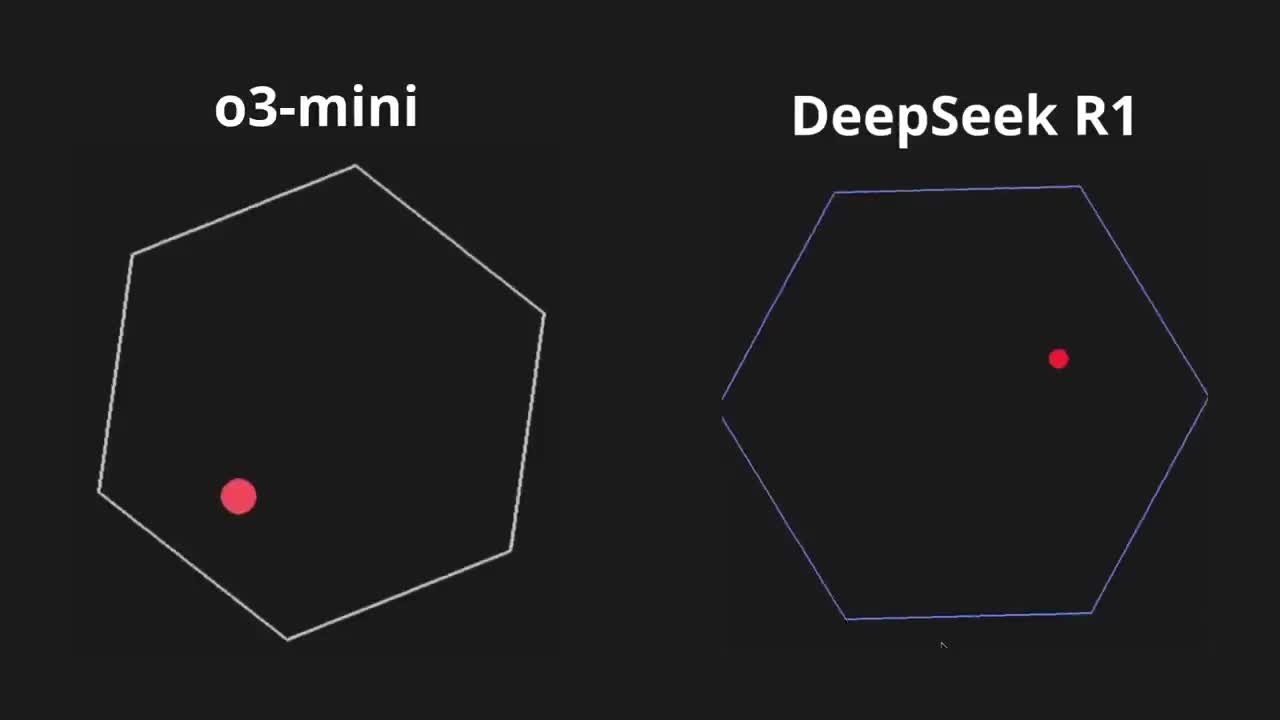 Siful Afnan su LinkedIn: OpenAI o3-mini ha appena fatto il Siful Afnan su LinkedIn: OpenAI o3-mini ha appena fatto il