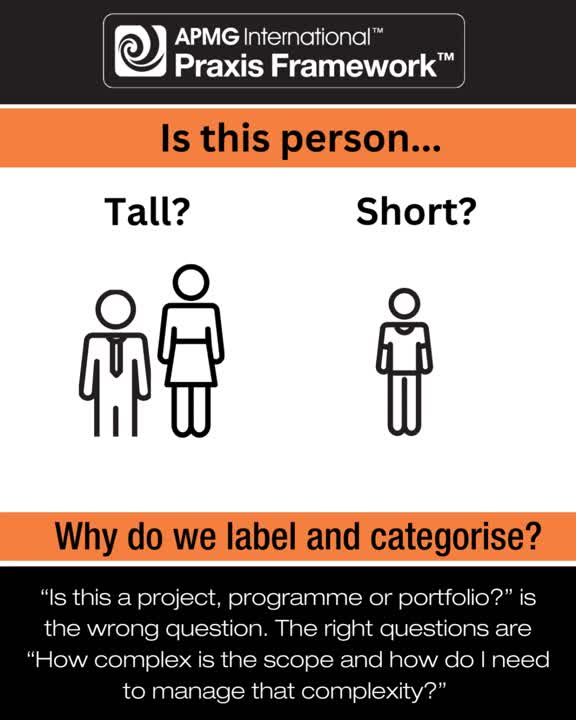 Yellowhouse on LinkedIn: #praxis #praxisframeworkcommunity # ... Yellowhouse on LinkedIn: #praxis #praxisframeworkcommunity # ...