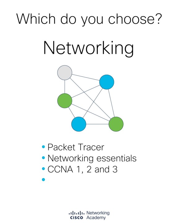 #netacad | Cisco Networking Academy #netacad | Cisco Networking Academy
