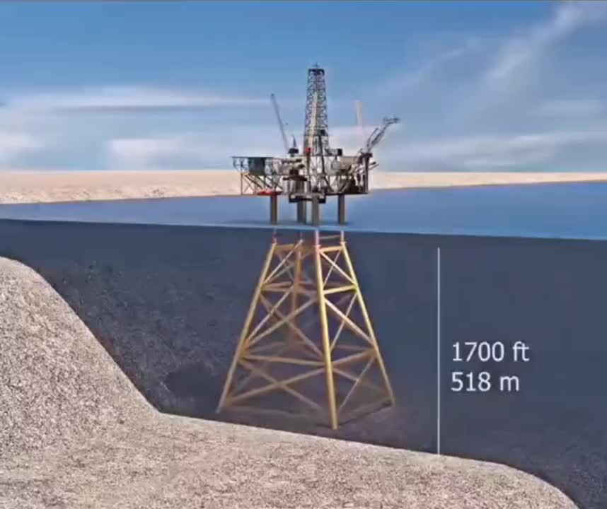 Joshuva Vinil on LinkedIn: #offshore #oil #gas Joshuva Vinil on LinkedIn: #offshore #oil #gas