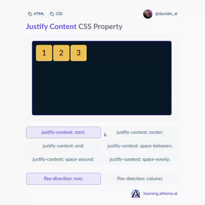 #css #htmlcss #html5 #css3 #code #coding #webdev #frontend #engineering ... #css #htmlcss #html5 #css3 #code #coding #webdev #frontend #engineering ...