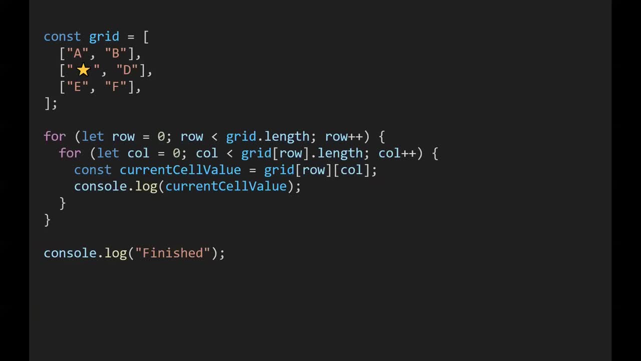 #javascript #webdev #frontend #codingtips #loops | khaled Taymour #javascript #webdev #frontend #codingtips #loops | khaled Taymour