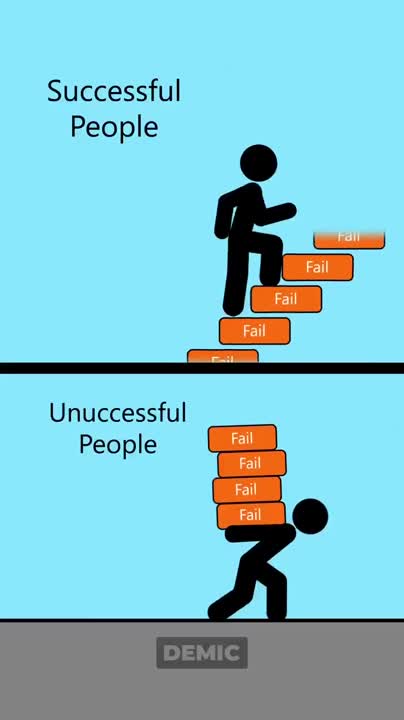 Saleh Al.Qarni on LinkedIn: The Difference Between Successful ... Saleh Al.Qarni on LinkedIn: The Difference Between Successful ...