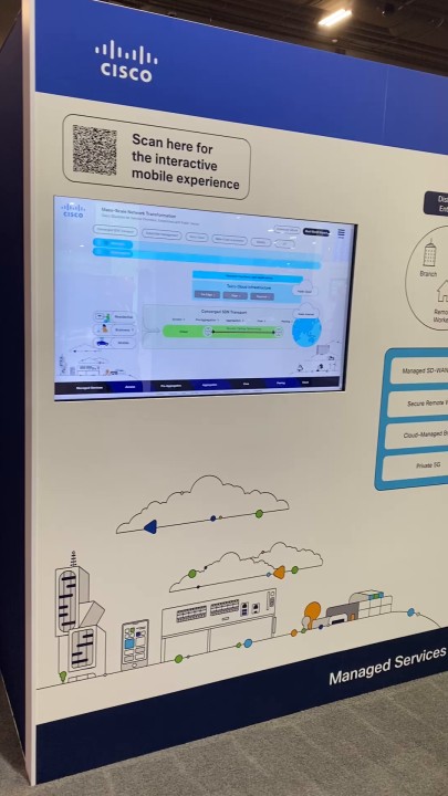 Cisco Service Provider on LinkedIn: #ciscolive #ciscolive Cisco Service Provider on LinkedIn: #ciscolive #ciscolive