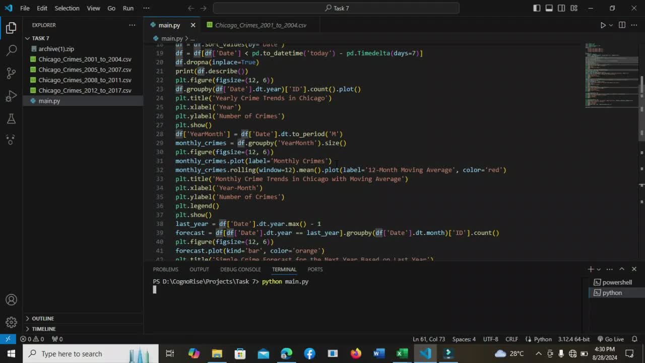 Usama Bin Arif on LinkedIn: #dataanalysis #python #crimedata #chicago # ... Usama Bin Arif on LinkedIn: #dataanalysis #python #crimedata #chicago # ...