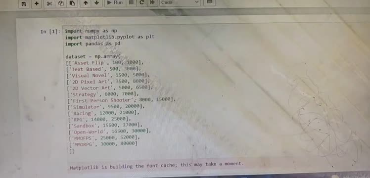 HARISH S on LinkedIn: practising MACHINE LEARNING CODES HARISH S on LinkedIn: practising MACHINE LEARNING CODES