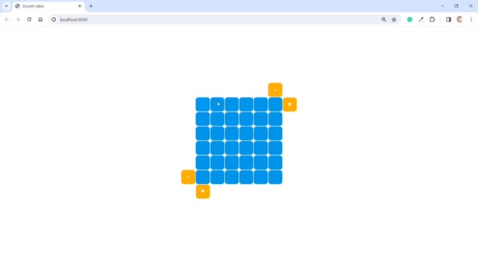 A new #javascript DOM Events task today | Alina Kabanets posted on the ... A new #javascript DOM Events task today | Alina Kabanets posted on the ...