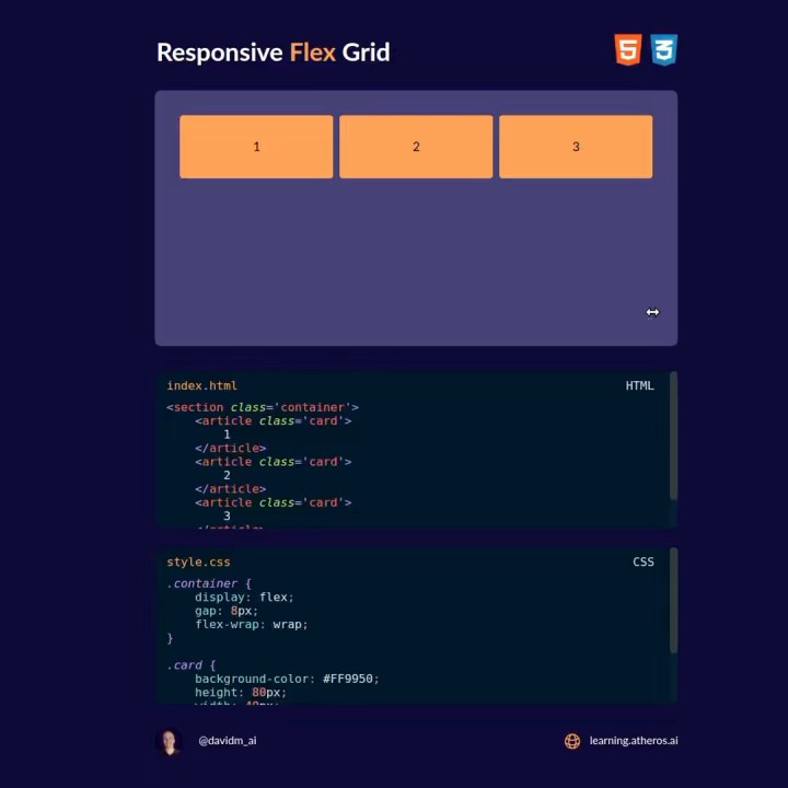 David Mráz en LinkedIn: Responsive grid with CSS Flexbox 🔥🚀 Code in the ... David Mráz en LinkedIn: Responsive grid with CSS Flexbox 🔥🚀 Code in the ...