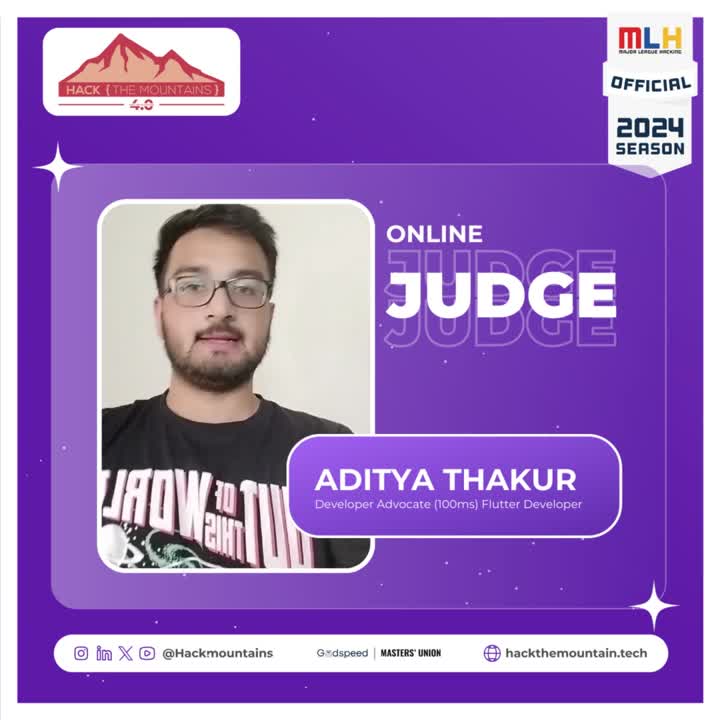 Hack The Mountains on LinkedIn: Introducing HTM Online Judge, Aditya ... Hack The Mountains on LinkedIn: Introducing HTM Online Judge, Aditya ...