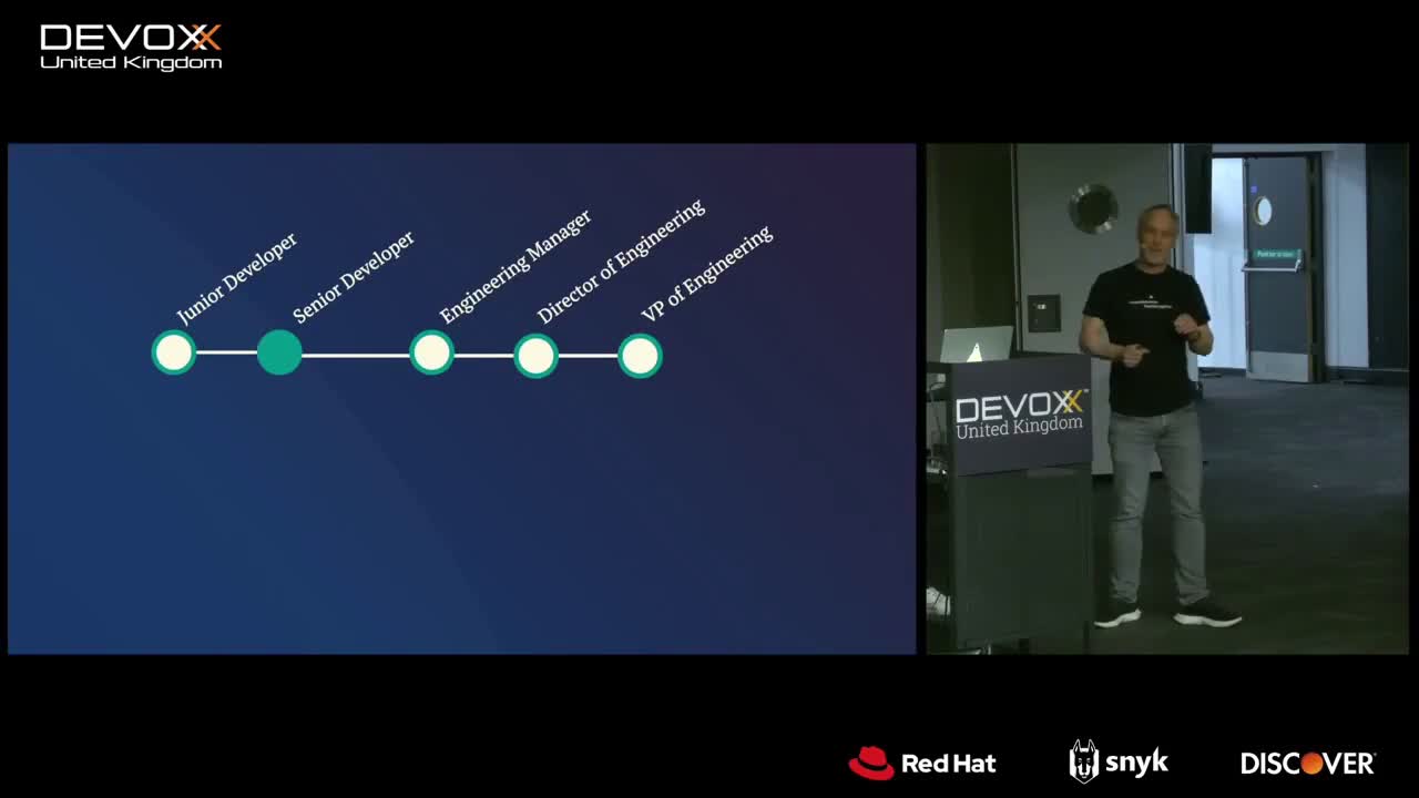 Devoxx UK on LinkedIn: The Hitchhiker's Guide to a Great Developer ... Devoxx UK on LinkedIn: The Hitchhiker's Guide to a Great Developer ...