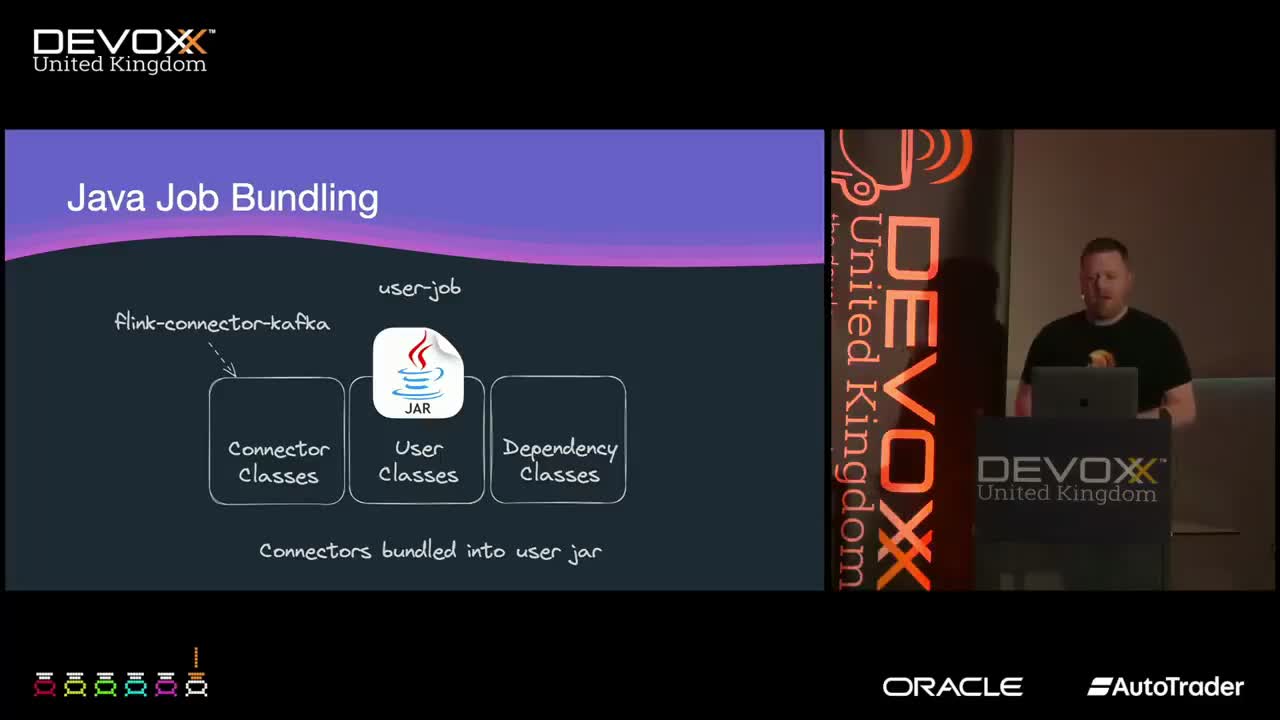 Devoxx UK on LinkedIn: Apache Flink Connectors 101: Let’s explore the ... Devoxx UK on LinkedIn: Apache Flink Connectors 101: Let’s explore the ...