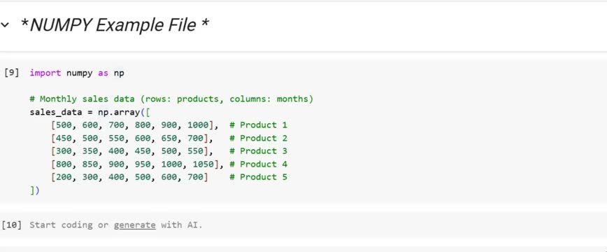Samundeeswari Dhakshnamoorthy on LinkedIn: #python #numpy #dataanalysis ... Samundeeswari Dhakshnamoorthy on LinkedIn: #python #numpy #dataanalysis ...