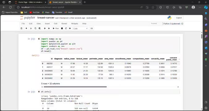 Aravind Putta on LinkedIn: #datascience #coderscaveinternship # ... Aravind Putta on LinkedIn: #datascience #coderscaveinternship # ...