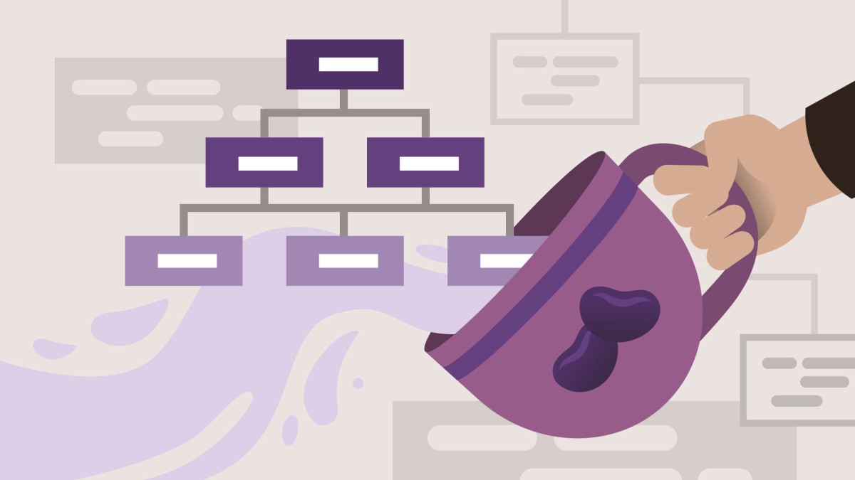 Concurrency-friendly JDK-Typen – Videokurs: Java | LinkedIn Learning ... Concurrency-friendly JDK-Typen – Videokurs: Java | LinkedIn Learning ...