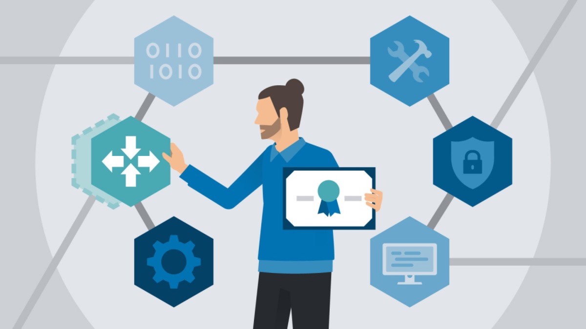 Comprendre les méthodes d'authentification - Tutoriel vidéo Cisco ... Comprendre les méthodes d'authentification - Tutoriel vidéo Cisco ...