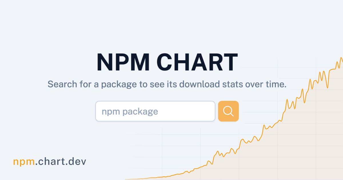 Michael Hoffmann on LinkedIn: NPM Chart Michael Hoffmann on LinkedIn: NPM Chart