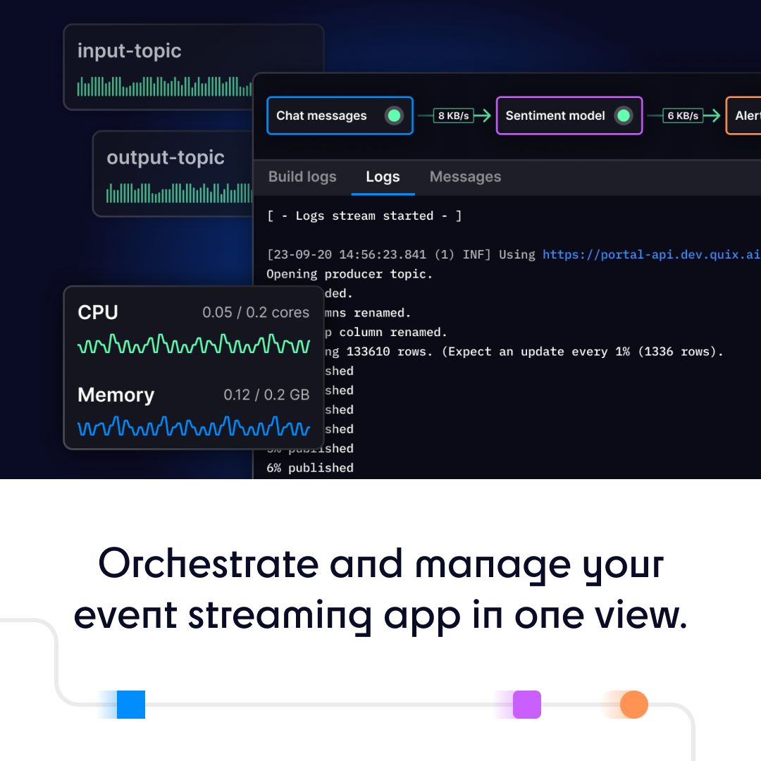 Quix on LinkedIn: Python stream processing made simple | Quix Quix on LinkedIn: Python stream processing made simple | Quix