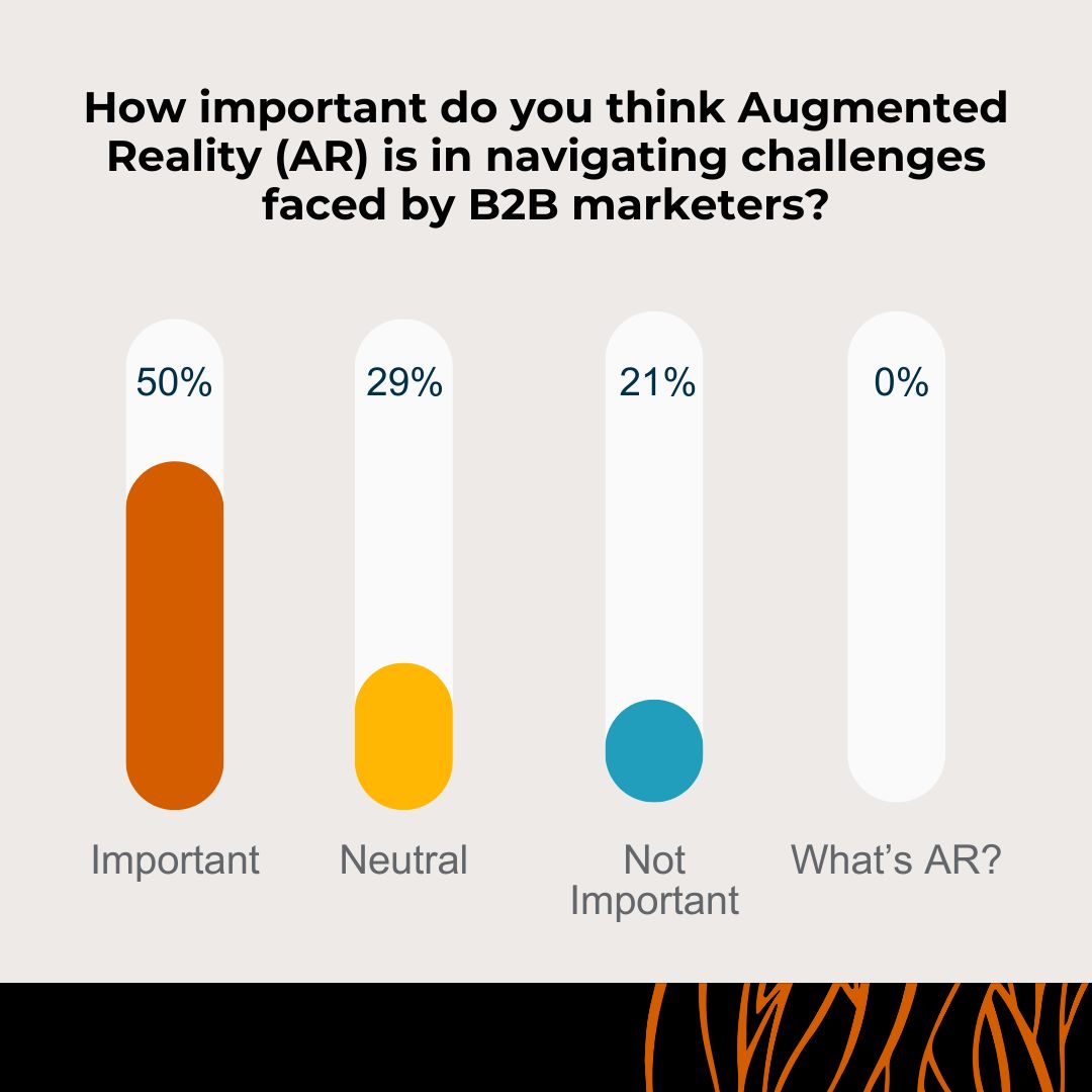 Liger on LinkedIn: Here's the verdict from our latest LinkedIn poll ... Liger on LinkedIn: Here's the verdict from our latest LinkedIn poll ...