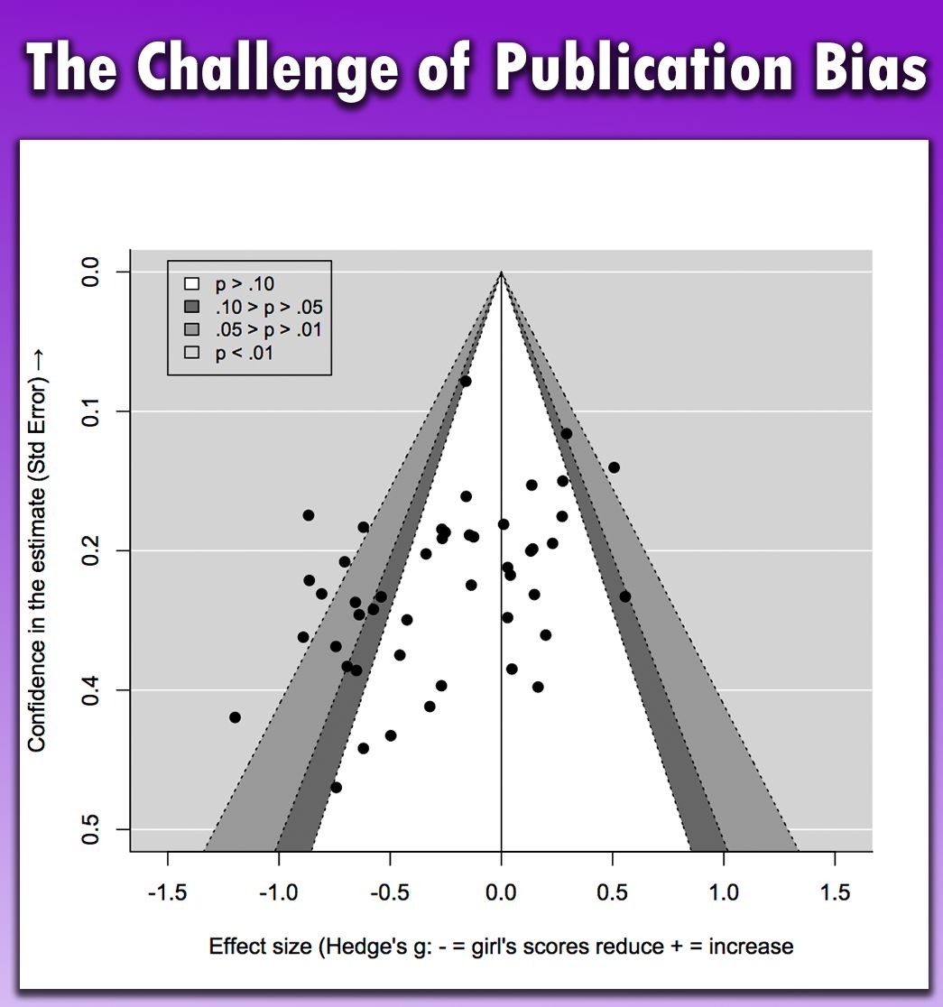 Joachim Schork on LinkedIn: #analytics #statistics #datasciencecourse # ... Joachim Schork on LinkedIn: #analytics #statistics #datasciencecourse # ...