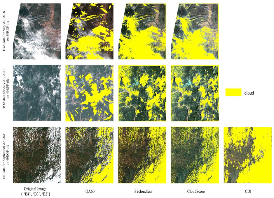 #cloud #algorithms #machinelearning #sentinel2 #rice | Remote Sensing MDPI #cloud #algorithms #machinelearning #sentinel2 #rice | Remote Sensing MDPI