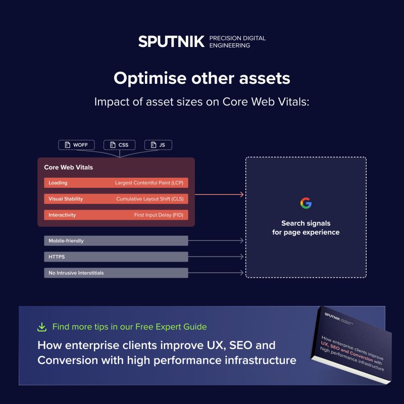 Sputnik Digital on LinkedIn: Tip 2/14 - By minifying CSS and JS assets ... Sputnik Digital on LinkedIn: Tip 2/14 - By minifying CSS and JS assets ...