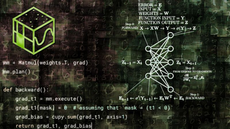 Claudio Polla on LinkedIn: Fusing Epilog Operations with Matrix ... Claudio Polla on LinkedIn: Fusing Epilog Operations with Matrix ...