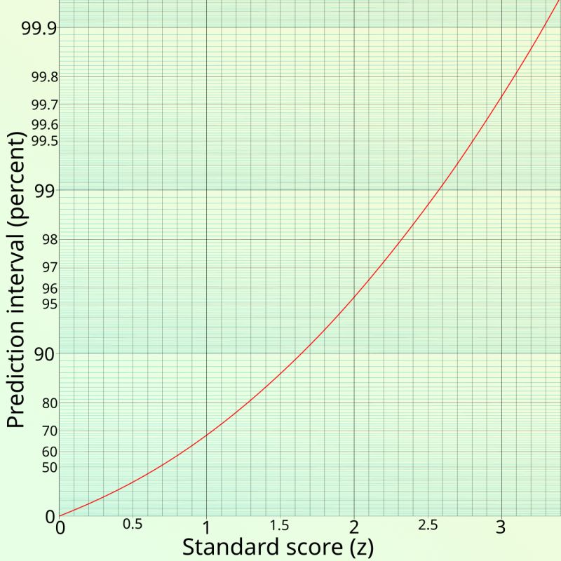 Joachim Schork on LinkedIn: #bigdata #database #pythonprogrammer #analysis Joachim Schork on LinkedIn: #bigdata #database #pythonprogrammer #analysis