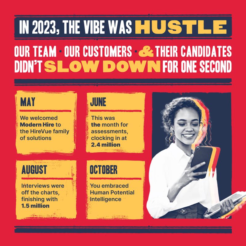 HireVue on LinkedIn: #hrtech #humanpotentialintelligence HireVue on LinkedIn: #hrtech #humanpotentialintelligence