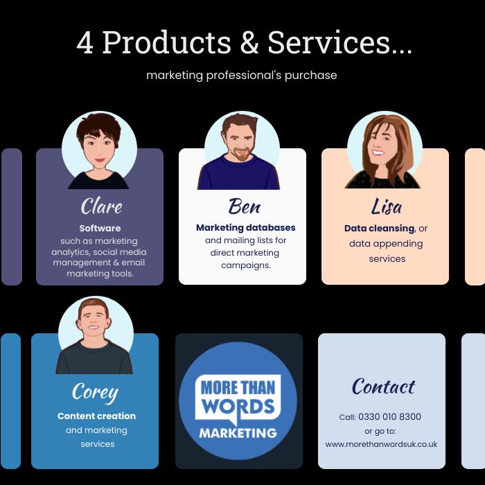 More Than Words Marketing Limited on LinkedIn: 4 products/services ... More Than Words Marketing Limited on LinkedIn: 4 products/services ...
