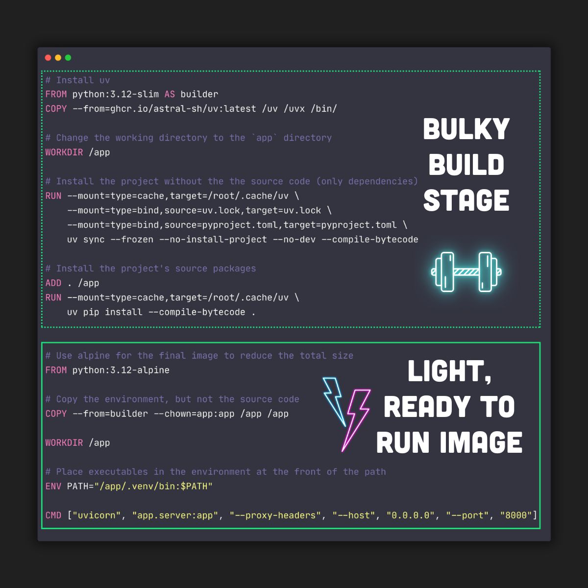 #docker #programming #python #production #ai | Jimi Vaubien #docker #programming #python #production #ai | Jimi Vaubien