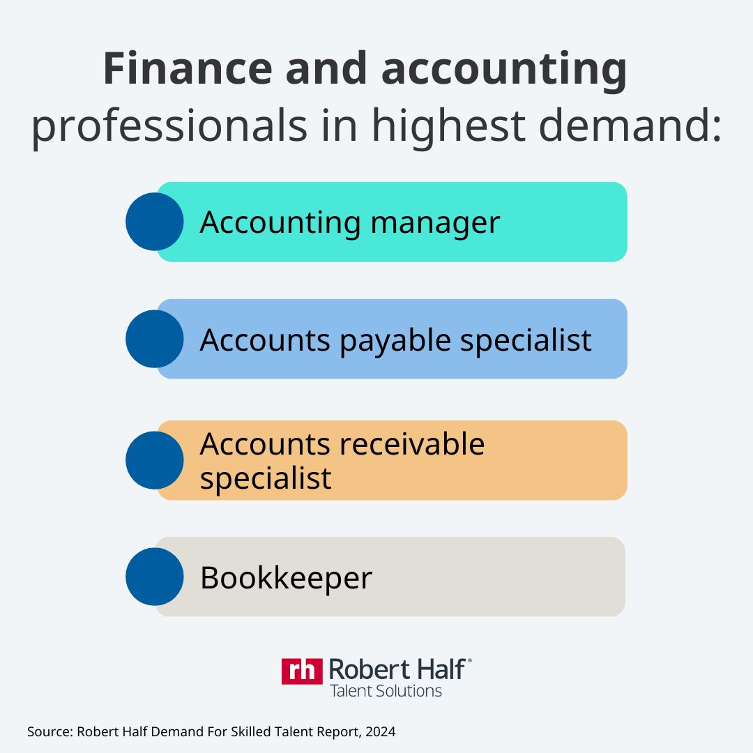 Ray Schwarz on LinkedIn: #roberthalf Ray Schwarz on LinkedIn: #roberthalf