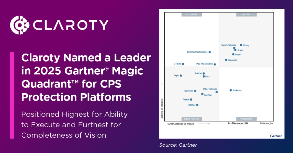 Claroty Named a Leader in 2025 Gartner® Magic Quadrant™ for CPS ... Claroty Named a Leader in 2025 Gartner® Magic Quadrant™ for CPS ...