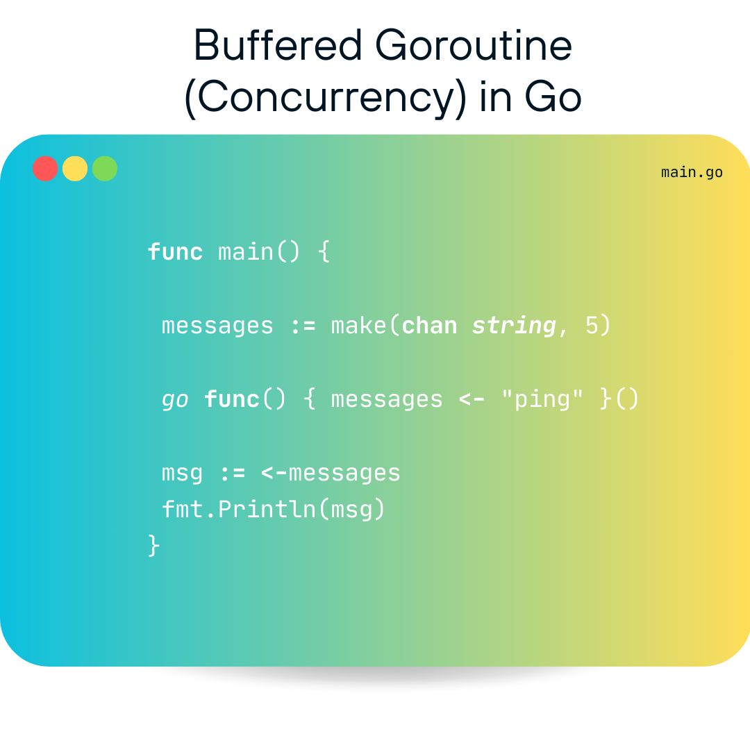 Michael Levan on LinkedIn: #kubernetes #golang #platformengineering Michael Levan on LinkedIn: #kubernetes #golang #platformengineering