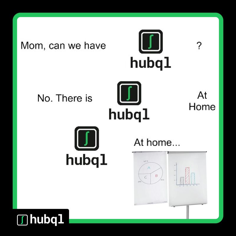 Hubql on LinkedIn: #hubql #teamcollaboration #development #innovation Hubql on LinkedIn: #hubql #teamcollaboration #development #innovation