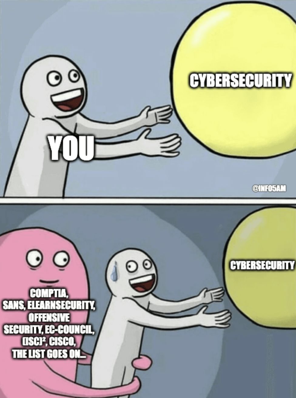 vulns.space on LinkedIn: #infosec #cybersecurity #cybersecuritytips # ... vulns.space on LinkedIn: #infosec #cybersecurity #cybersecuritytips # ...