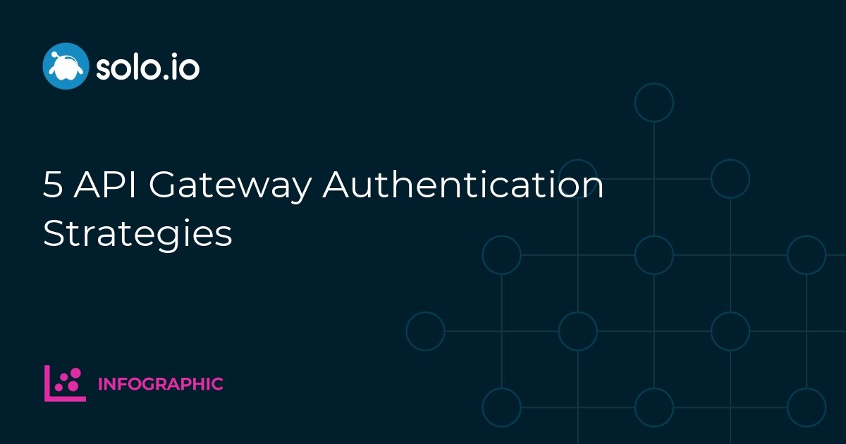 solo.io on LinkedIn: 5 API Gateway Authentication Strategies solo.io on LinkedIn: 5 API Gateway Authentication Strategies