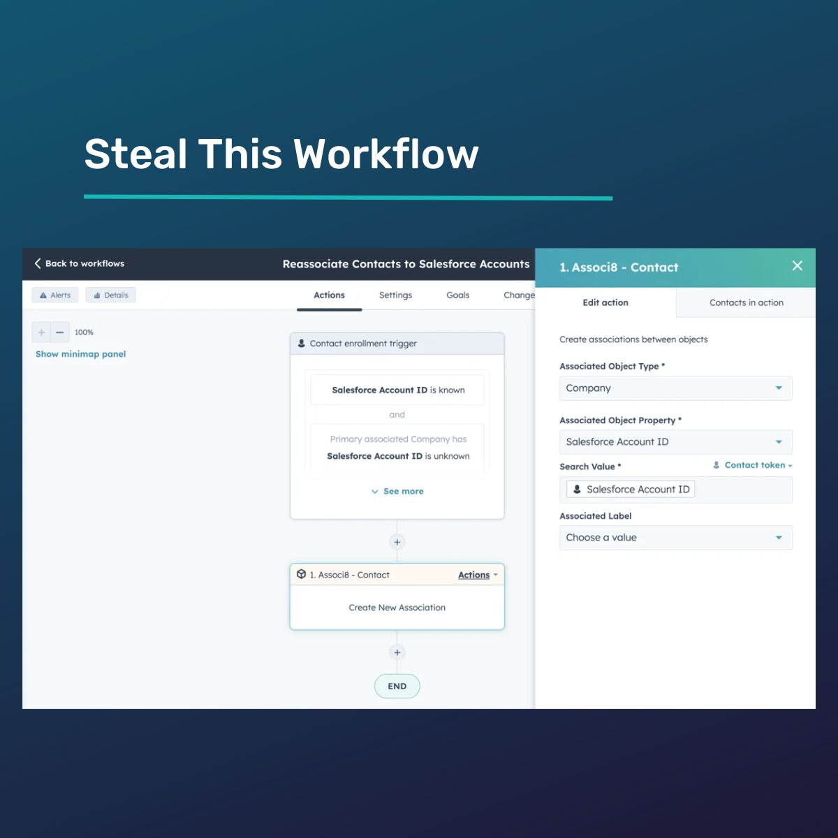 #hubspot #salesforce #integration #hubspottipsandtricks # ... #hubspot #salesforce #integration #hubspottipsandtricks # ...