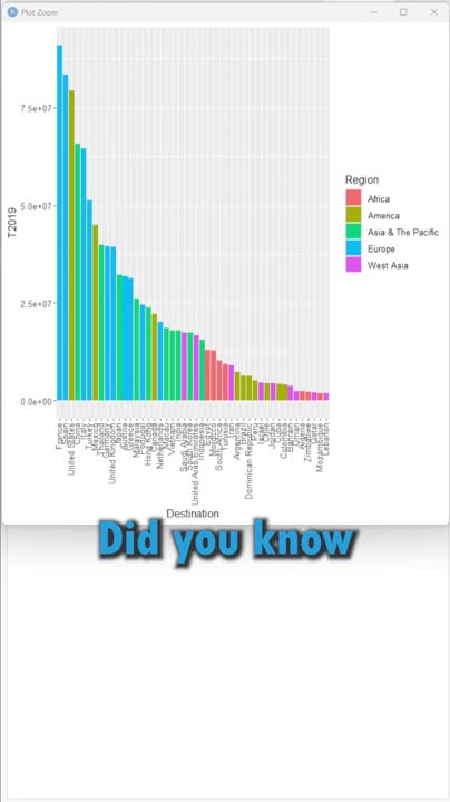 Statistics Globe on LinkedIn: #rstats #datascience #statistics # ... Statistics Globe on LinkedIn: #rstats #datascience #statistics # ...