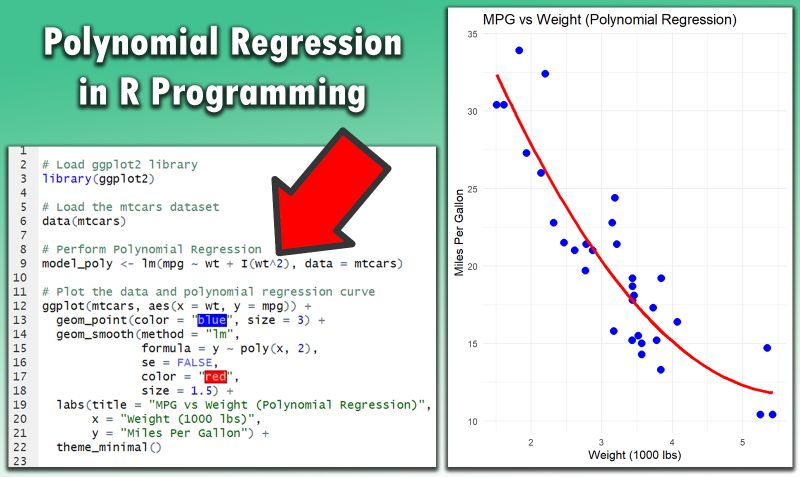 Joachim Schork on LinkedIn: #rprogramming #advancedanalytics #database Joachim Schork on LinkedIn: #rprogramming #advancedanalytics #database