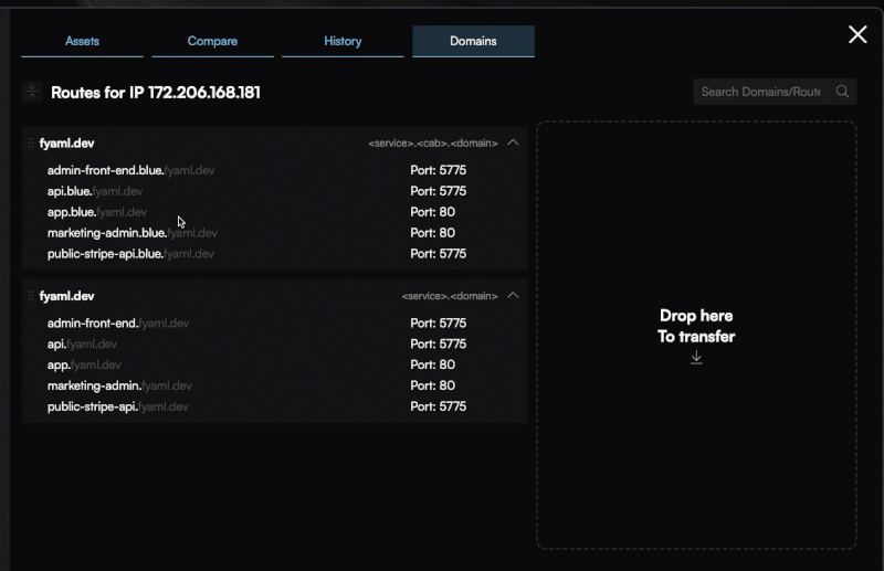 How to move configurations from staging to production #kubernetes # ... How to move configurations from staging to production #kubernetes # ...