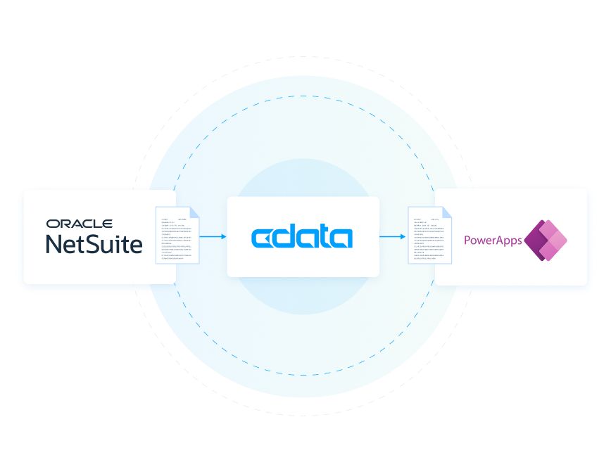 CData Software on LinkedIn: 📝 Automate Purchase Order processing by ... CData Software on LinkedIn: 📝 Automate Purchase Order processing by ...