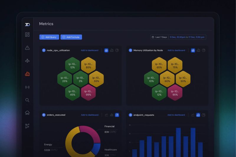 Lumigo on LinkedIn: Lumigo Adds Metrics for Microservices Monitoring ... Lumigo on LinkedIn: Lumigo Adds Metrics for Microservices Monitoring ...