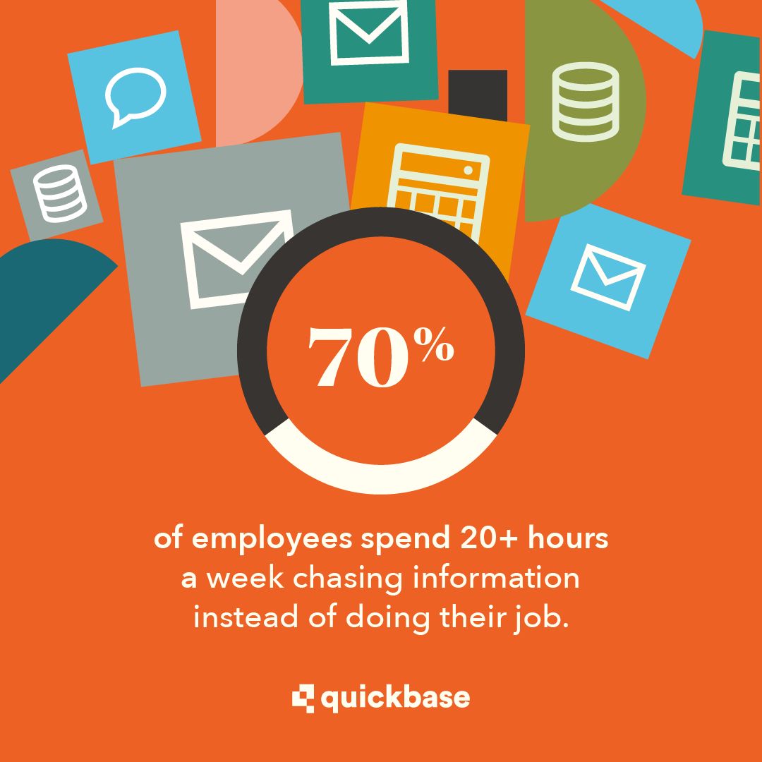 Quickbase on LinkedIn: Quickbase on LinkedIn: