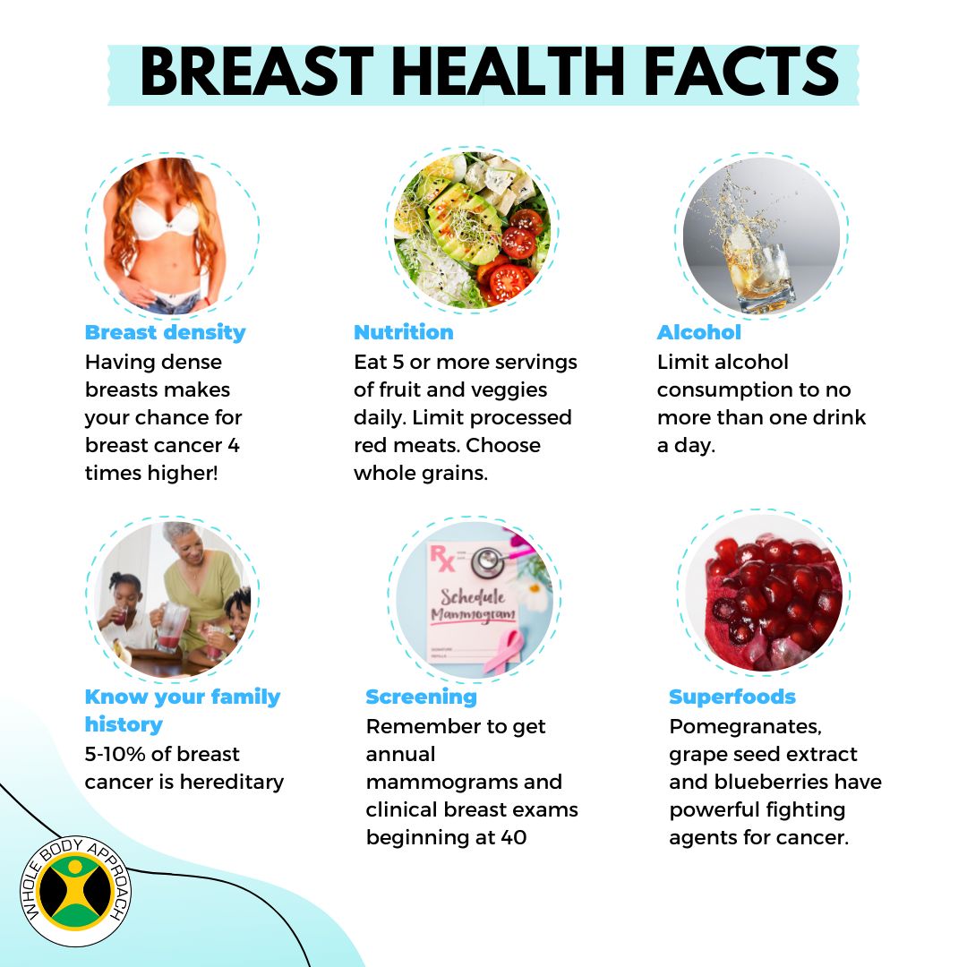 Cedric Levy on LinkedIn: #healthyliving #healthychoices #healthylife # ... Cedric Levy on LinkedIn: #healthyliving #healthychoices #healthylife # ...