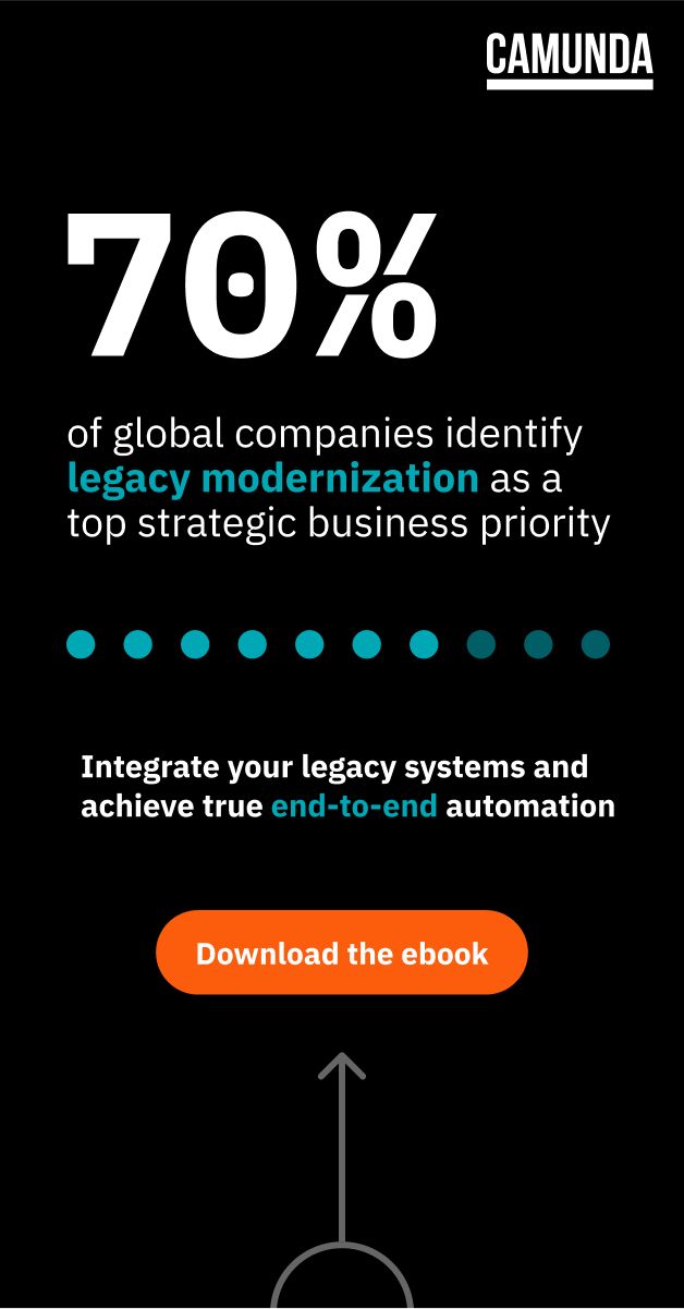 Camunda on LinkedIn: Process Orchestration: Guide to Benefits ... Camunda on LinkedIn: Process Orchestration: Guide to Benefits ...